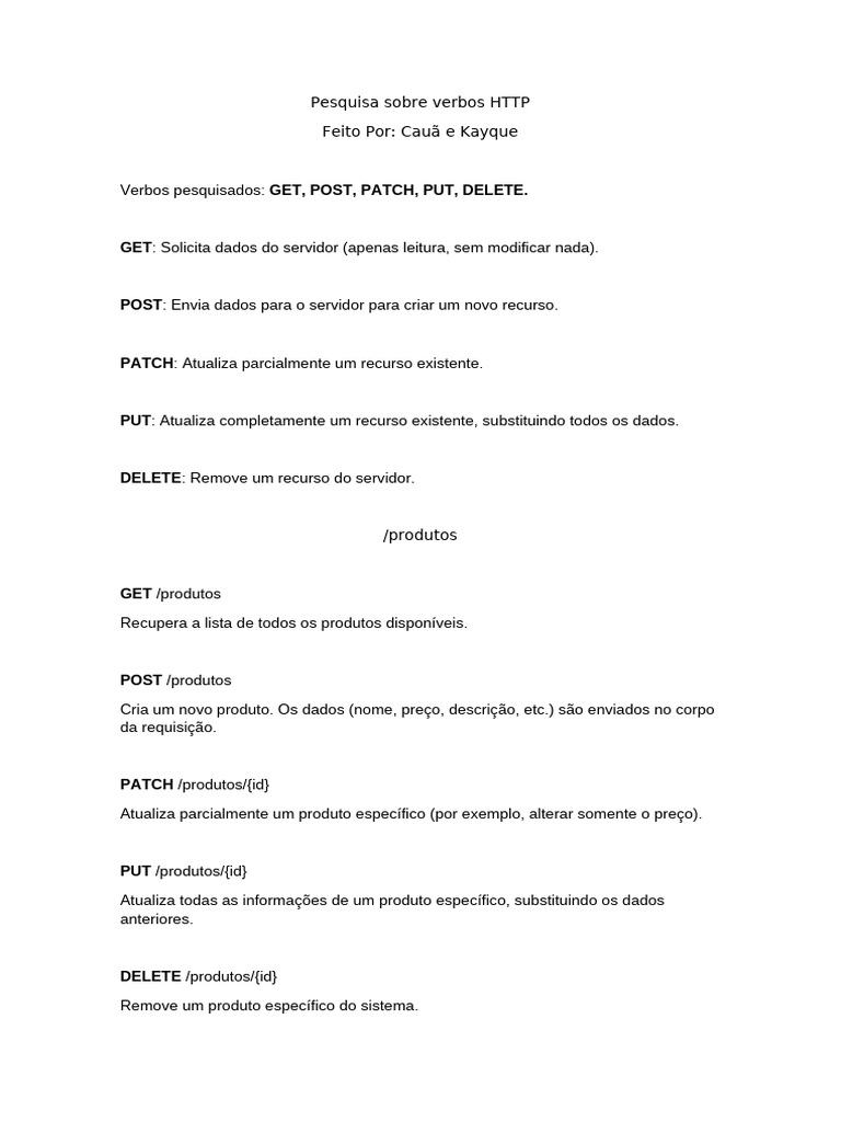 Pesquisa Sobre Verbos HTTP | PDF