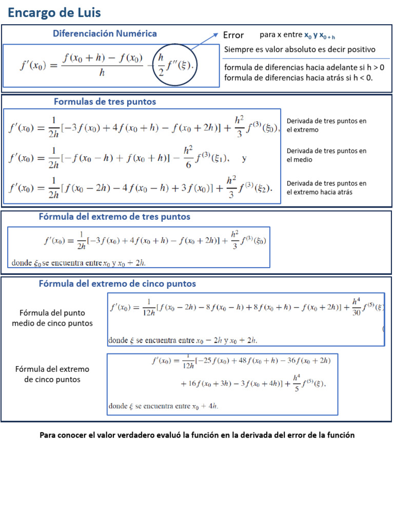 Formulario Numerico | PDF | Ecuaciones diferenciales | Calculo diferencial