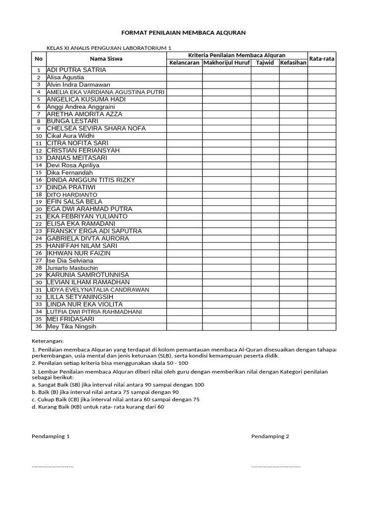 Form Penilaian Membaca Alquran | PDF