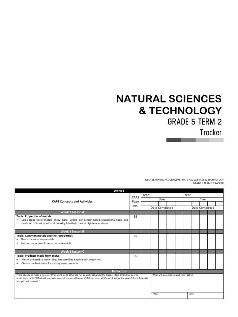 Grade 5 Natural Sciences Tracker Term 2 | PDF | Ductility | Concrete