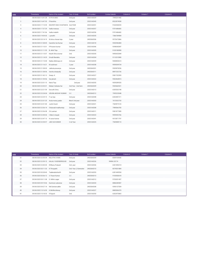CNC - MACHINE - LEARNING (Responses) - Form Responses 1 | PDF