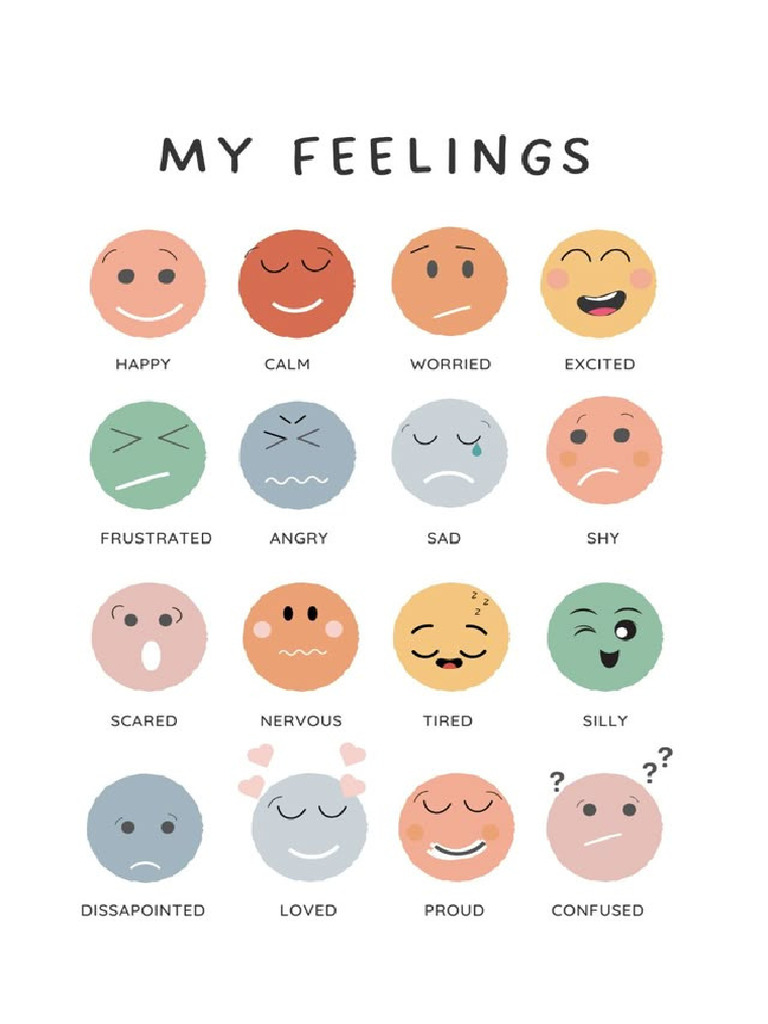 Feelings Chart | PDF