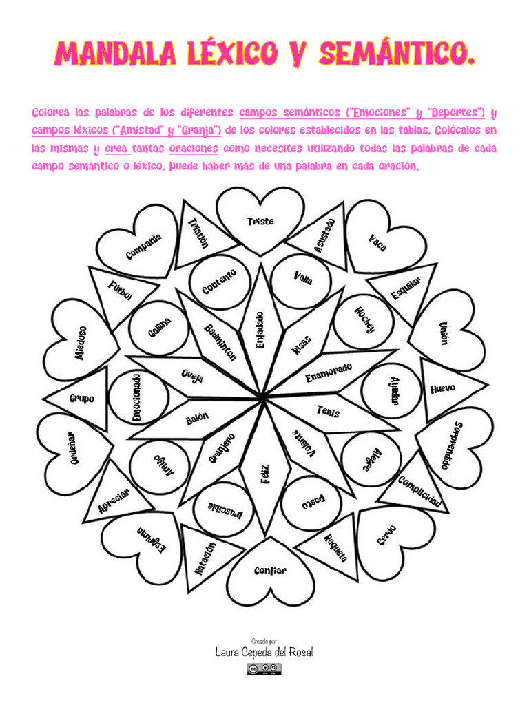 Mandala Semantico | PDF | Semántica | Lexicología