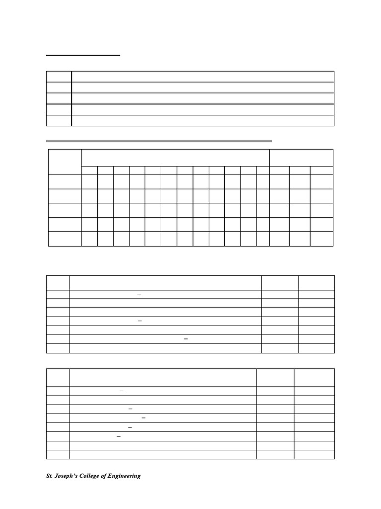 IIOT-QB--NEW | PDF | Process (Computing) | Scheduling (Computing)
