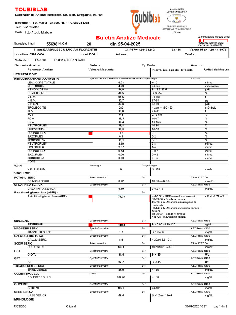 Analize Medicale pentru Lucian Barbulescu | PDF