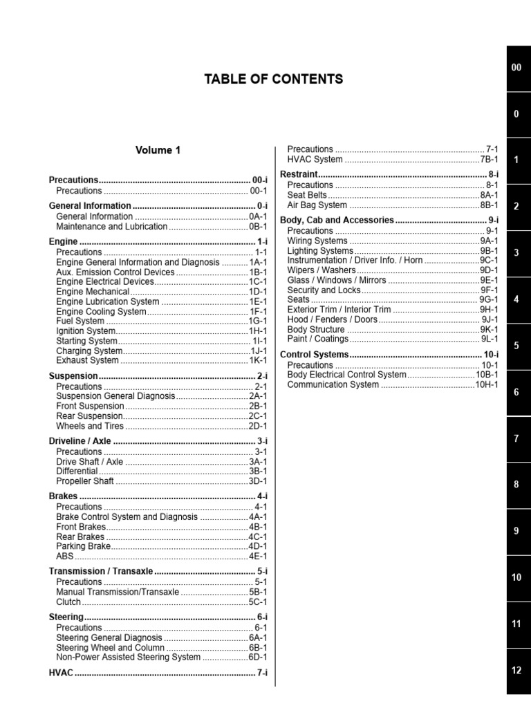 Suzuki Eeco k12n Workshop Manual (99016m78l00-01e) | PDF | Electrical ...