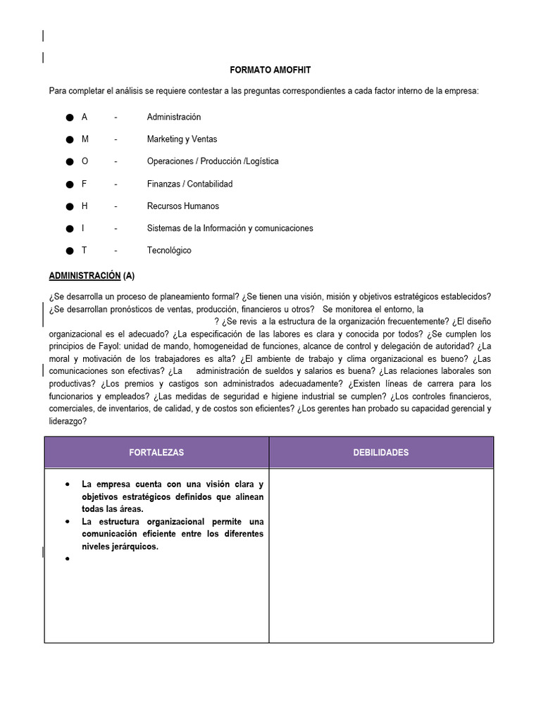 FORMATO AMOFHIT | PDF | Marketing | Gestión de recursos humanos