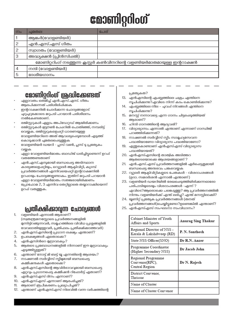 Monitoring Check List 2024-1 | PDF
