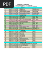 RTU 5th Sem Exam Time Table 2024-25 | PDF | Academic Term | Engineering