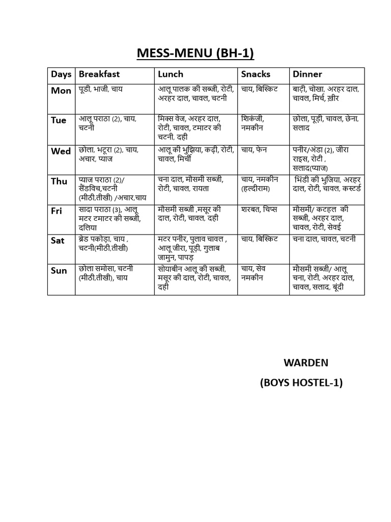 Mess Menu-F | PDF