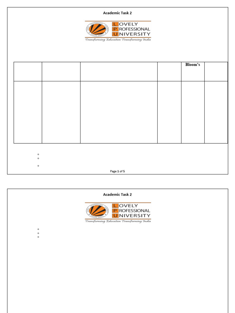 2025_assignment 2 MKT 311 | PDF | Digital Marketing | Marketing