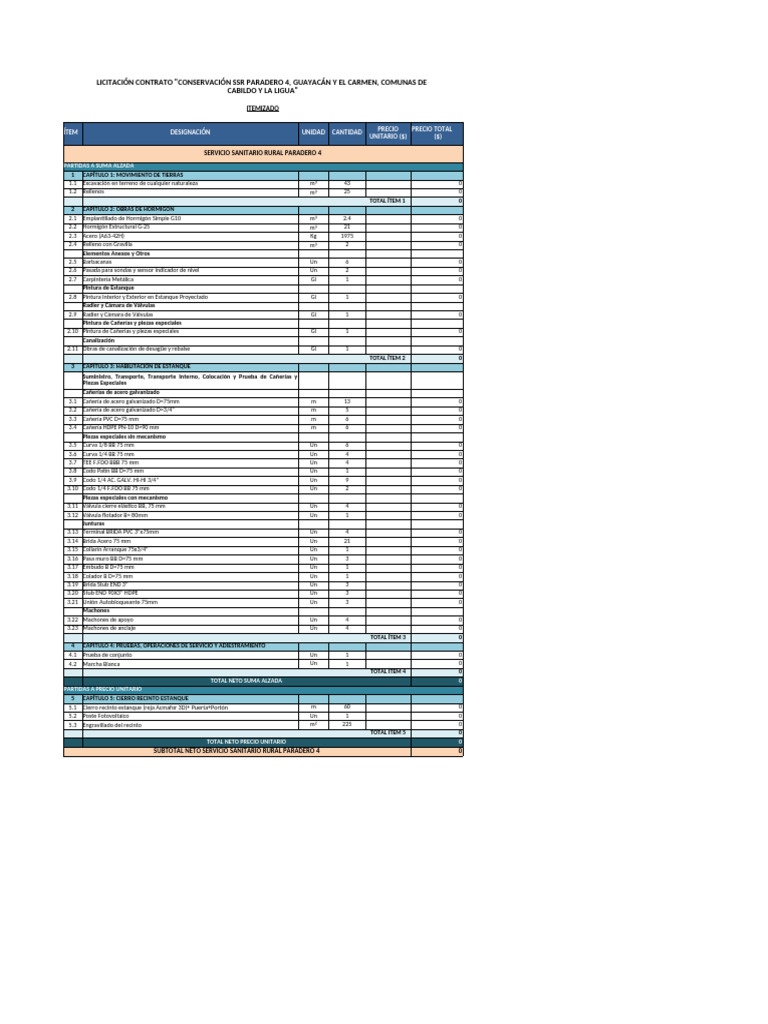 Itemizado Lic. Conserv. SSR Grupo 2 SAFI 400573 Rev0 | PDF | Tubería ...