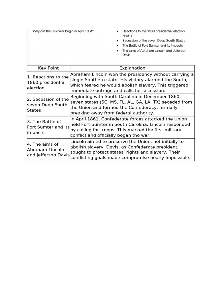 4.7 Why Did The Civil War Beginin April 1861 | PDF | Confederate States ...