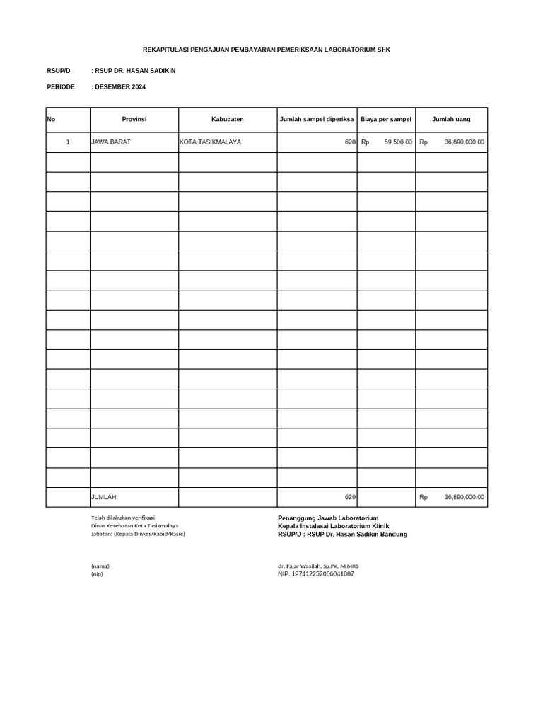 Form Klaim Apbn SHK Des 2024 Kota Tasikmalaya | PDF