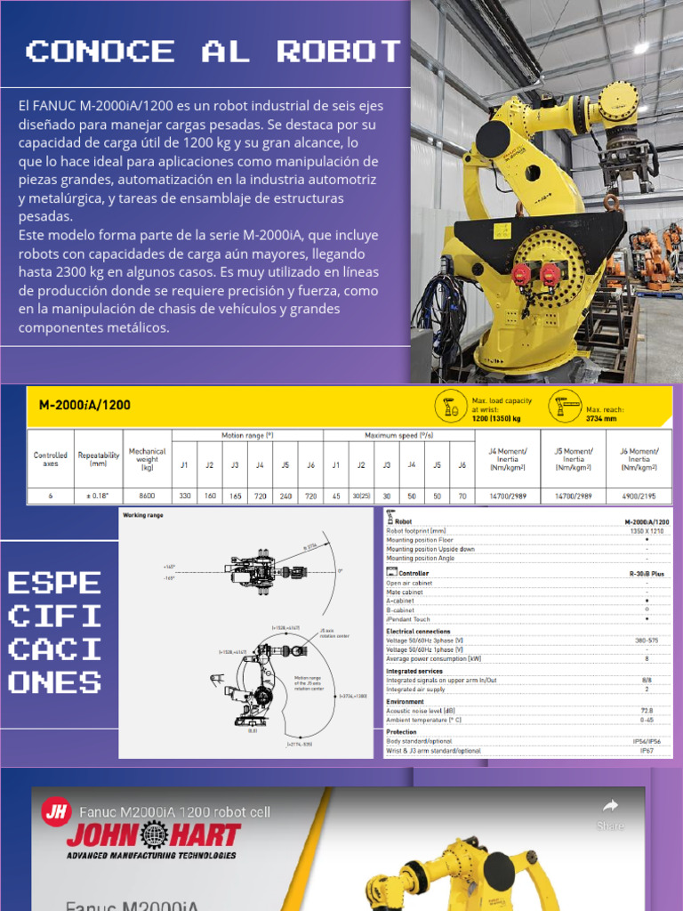 Robot Fanuc | PDF | Eje | Robot