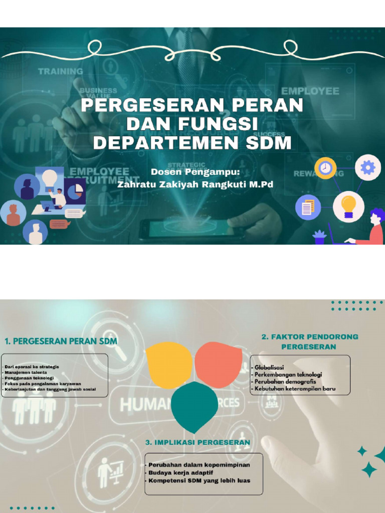 Manajemen SDM | PDF