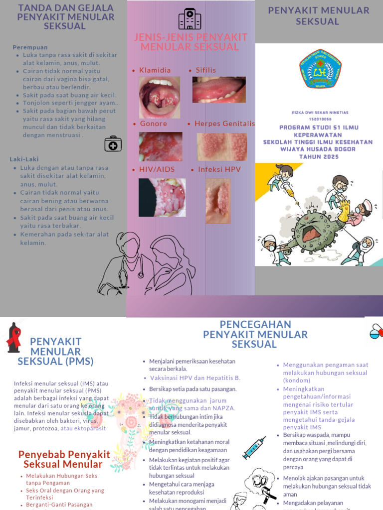 Infeksi Menular Seksual (IMS) Atau Penyakit Menular Seksual (PMS ...