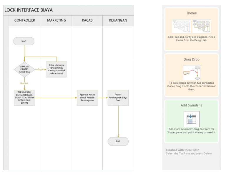 Flow Kuncian Interface | PDF