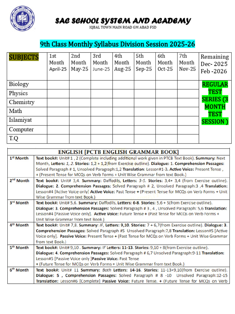 9th Syllabus Division | PDF