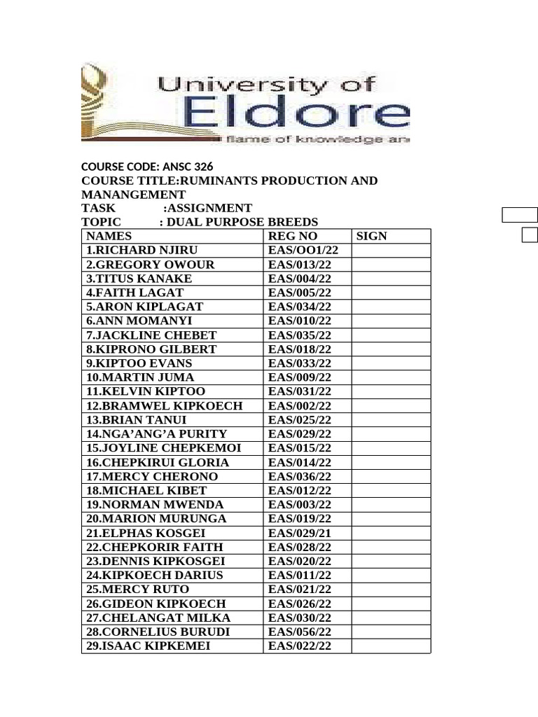 Maxwell Dual Purppose Breed | PDF | Poultry | Poultry Farming