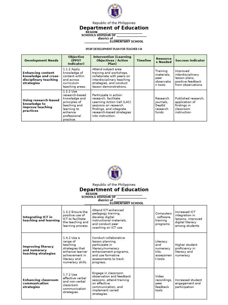 Ipcrf Development Plan For Teachers | PDF | Educational Technology | Learning
