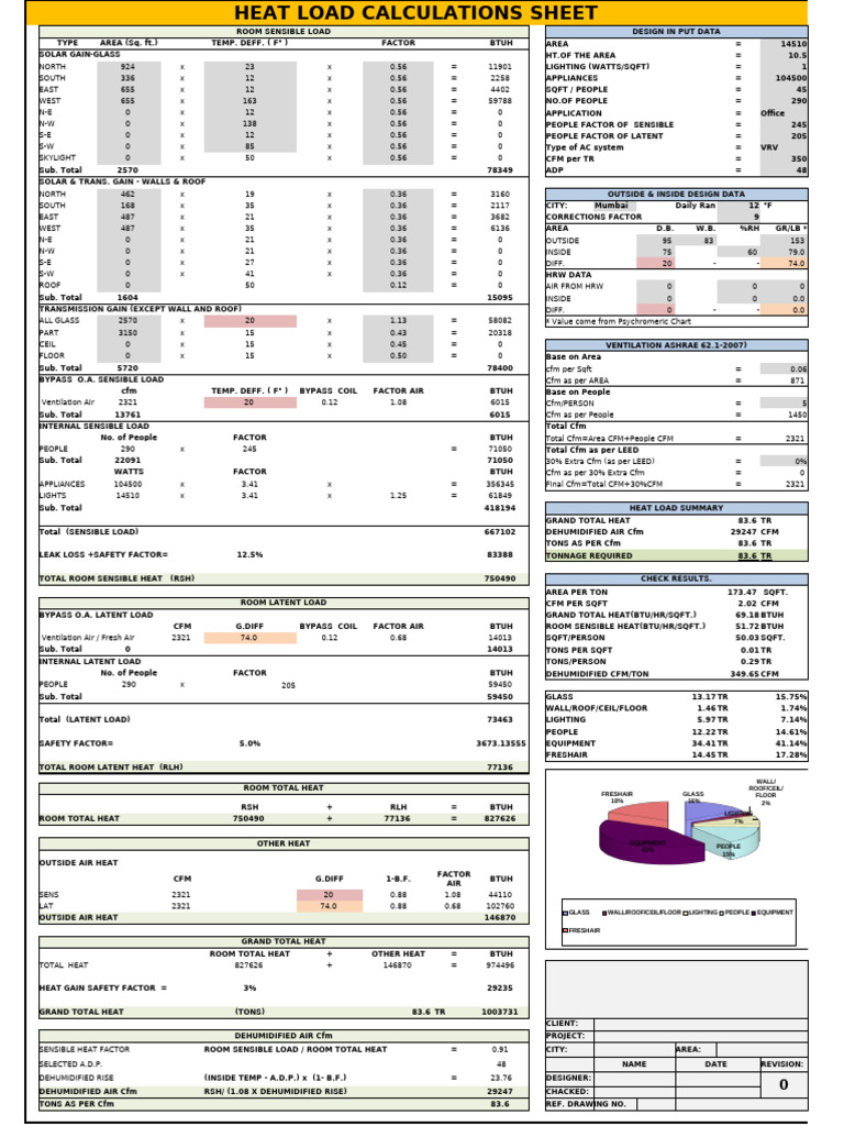 E20 Heat Load Calculation Sheet | PDF | Ventilation (Architecture) | Building Automation