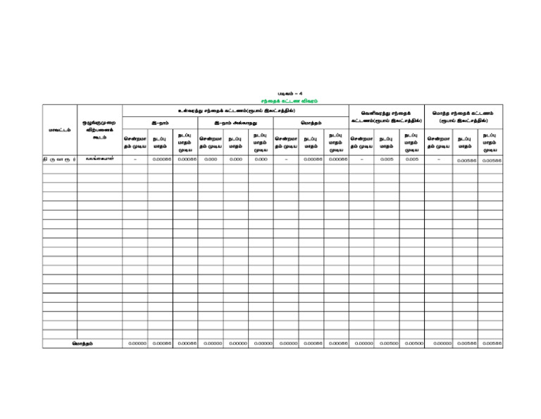 Form 4 | PDF