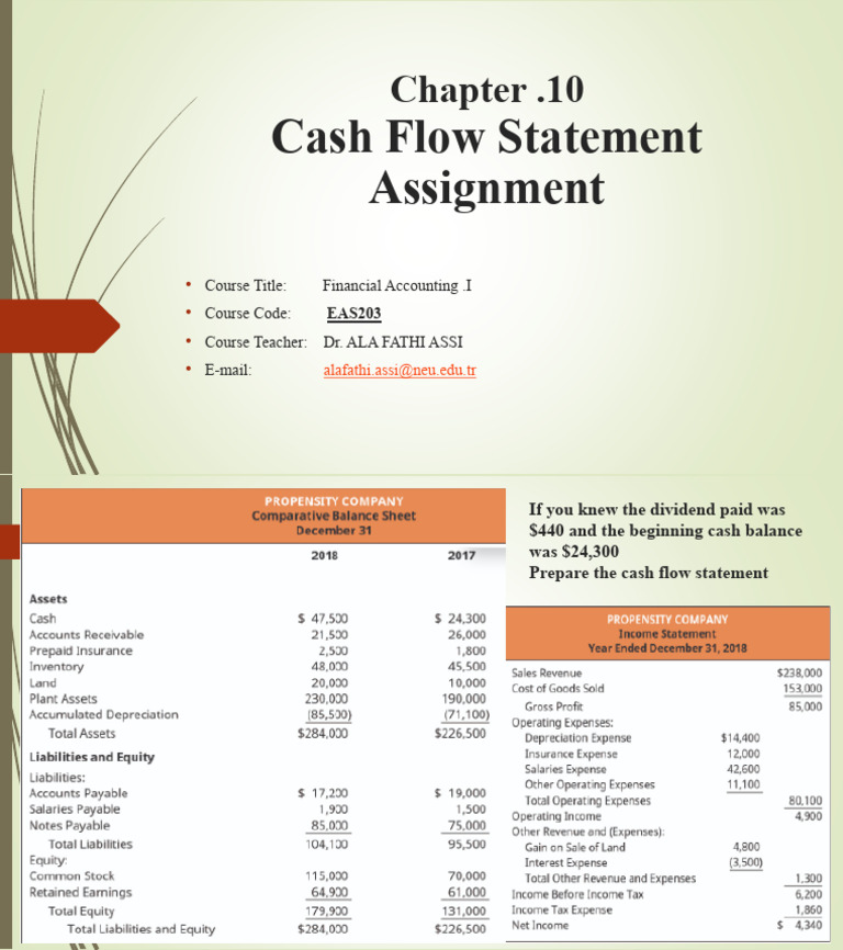 Ch.10 Assignment | PDF
