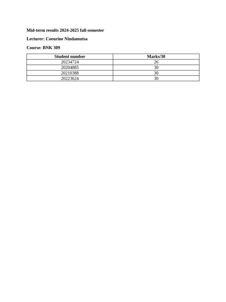 Mid - Term Results Fall Semester 2024-2025 | PDF