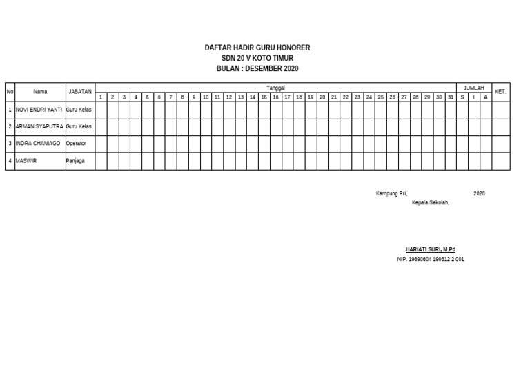 Absen Umum | PDF