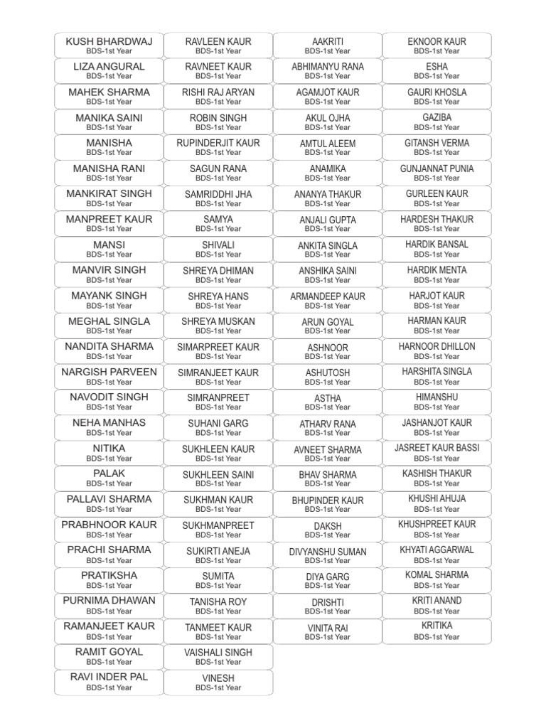 Name Plate Green BDS 100 | PDF