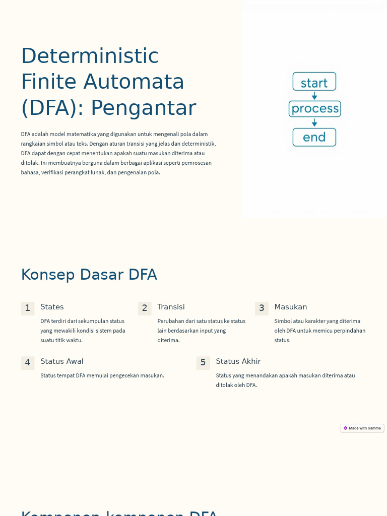 Deterministic Finite | PDF