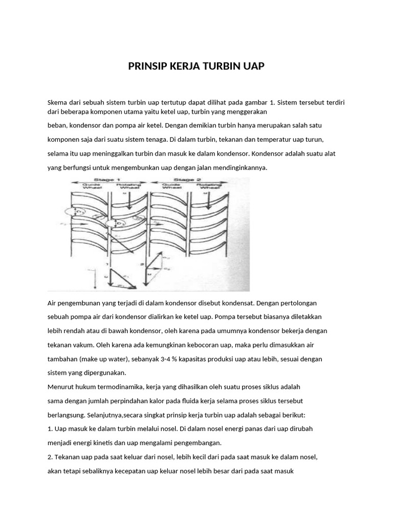 Turbin dan Fungsinya | PDF
