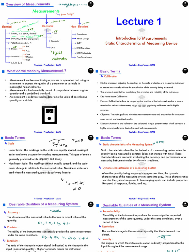 Complete Printable Notes of Electrical and Electronic Measurements | PDF