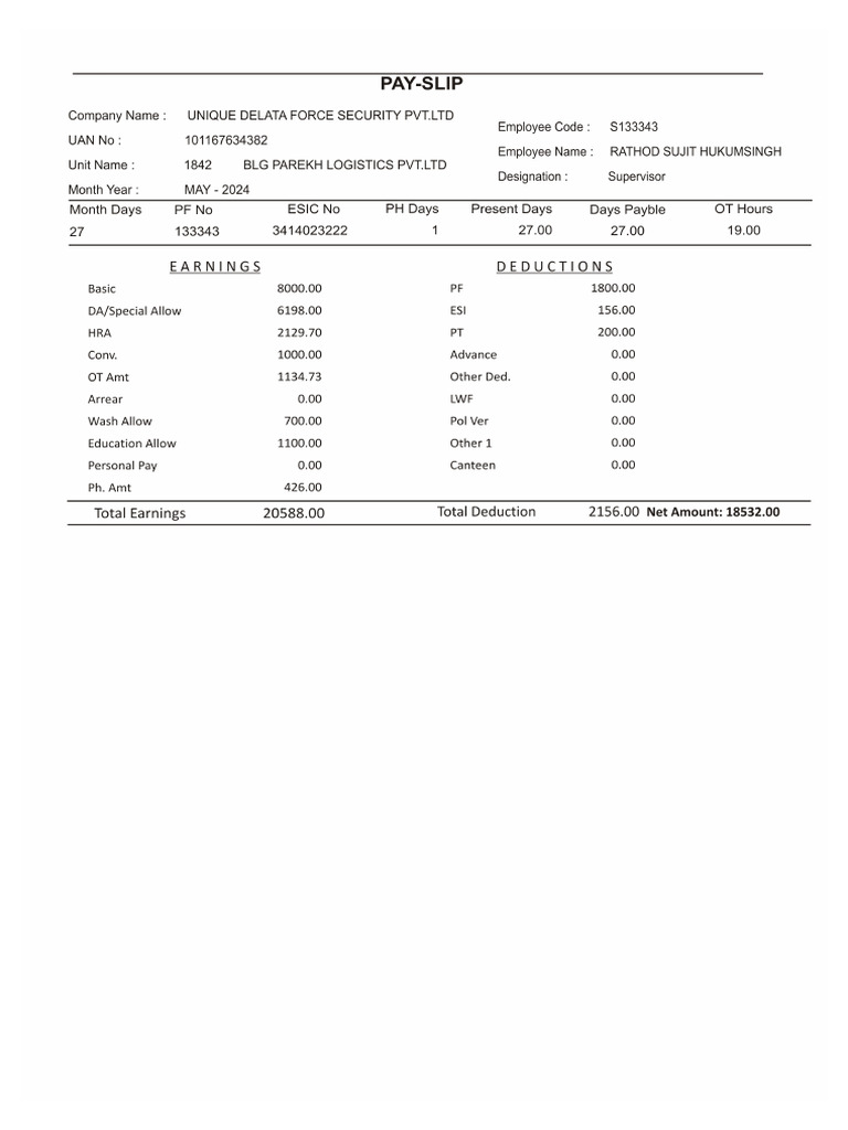 Unique Delta PAyment Slip | PDF