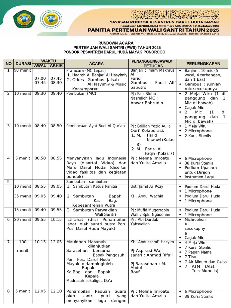 RUNDOWN ACARA DAN TEKNIS PWS 2025 (1) | PDF