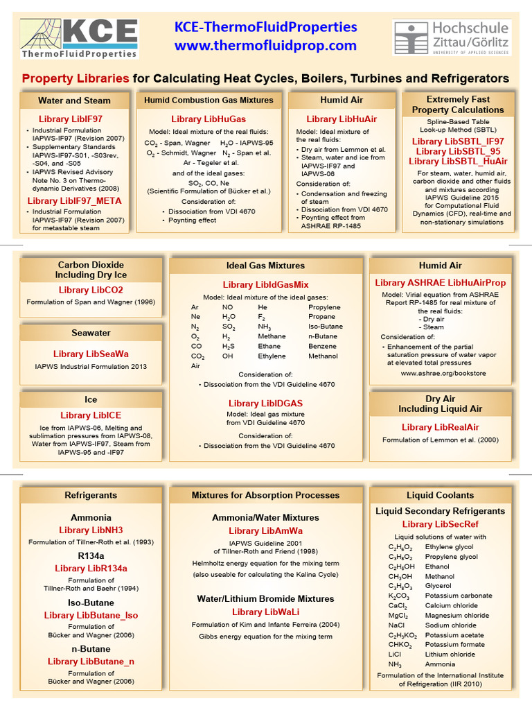 Flyer Property Libraries KCE | PDF | Heat | Ammonia