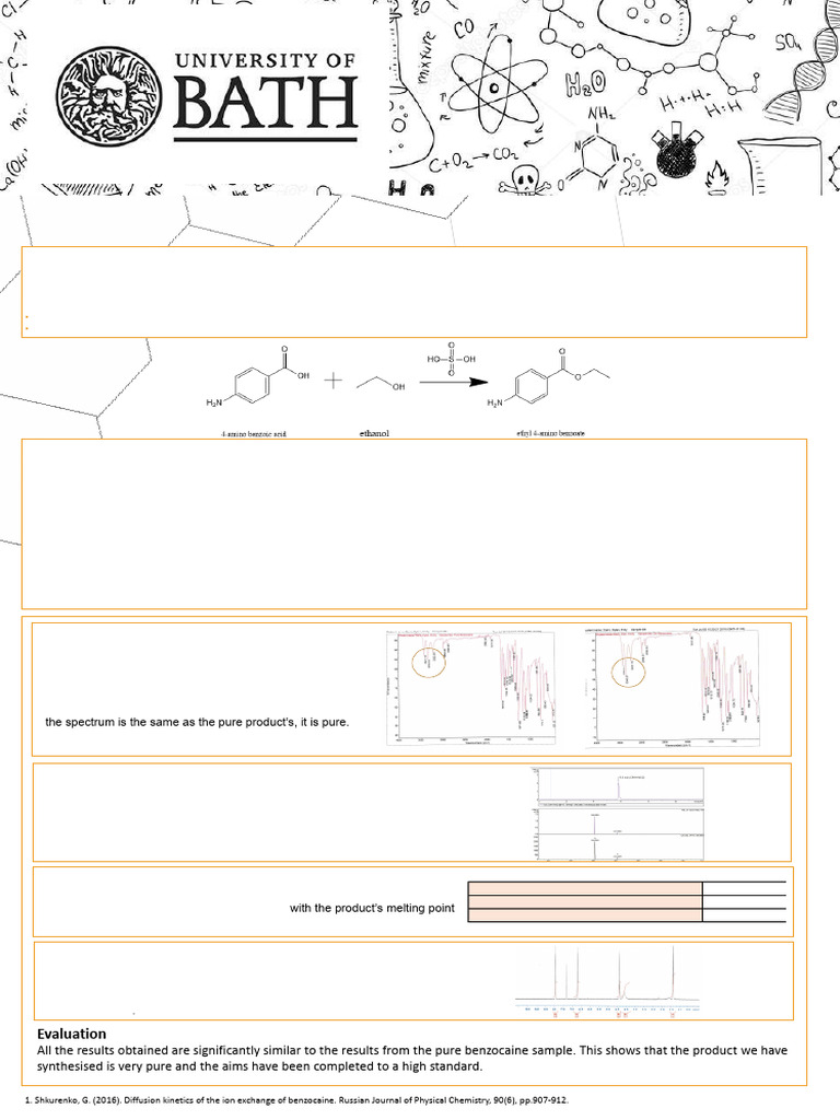 Written Comms 2 Example Posters | PDF | Nuclear Magnetic Resonance ...