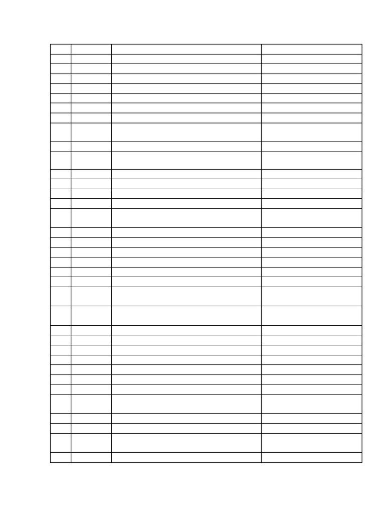 Group List With Their Topic | PDF
