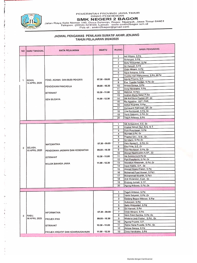 Daftar Pengawas Ruang PSAJ 2025 | PDF