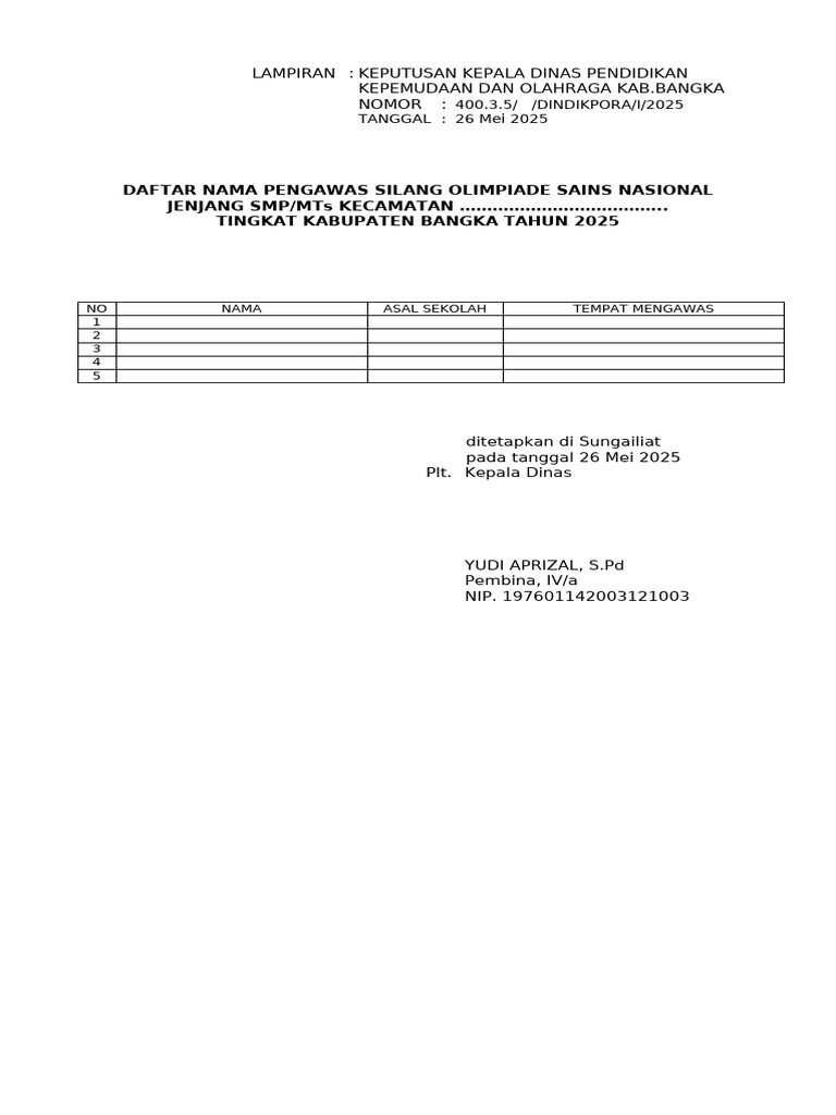Format SK Pengawas Silang Osnk | PDF