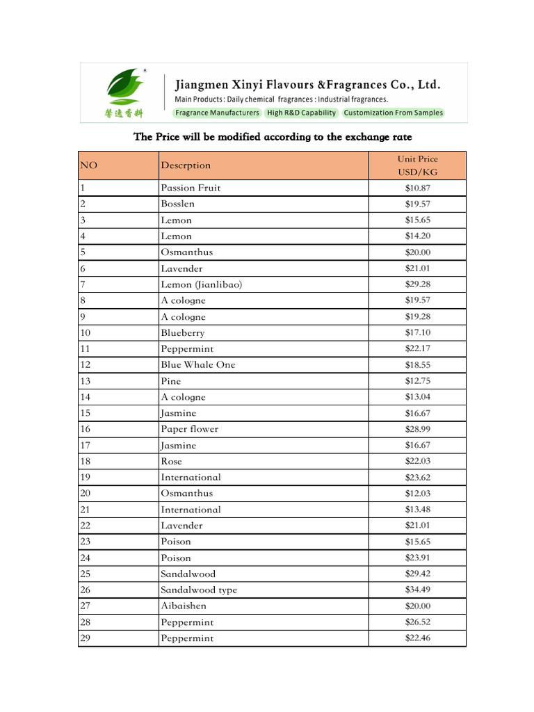 Price List of Floral Products | PDF | Perfume