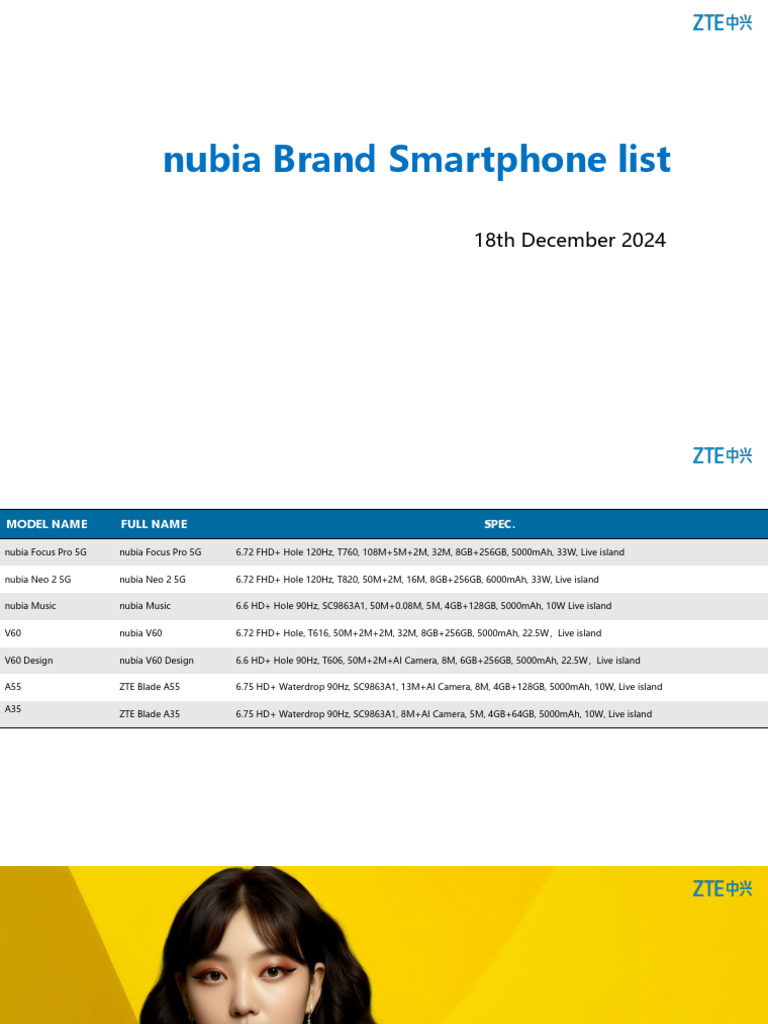 Nubia Smartphone 2024 - V1 | PDF | Smartphone | Lte (Telecommunication)