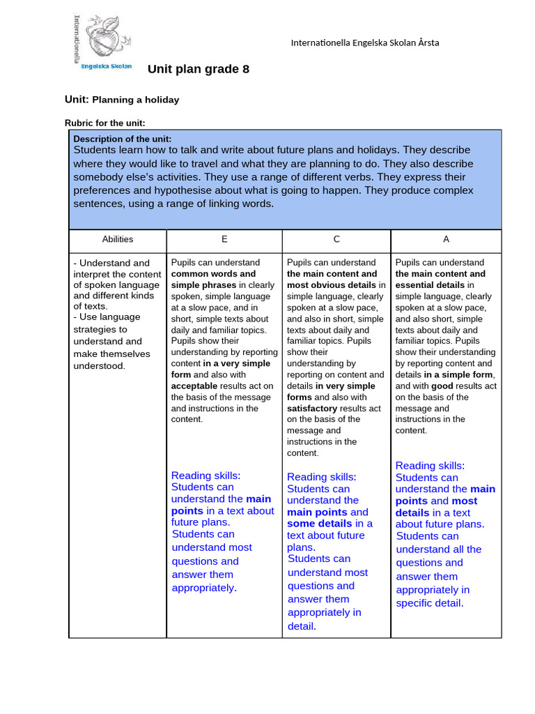 2020 - 21 French Unit Plan Yr 8 - 3 IES Årsta | PDF | Communication | Verb