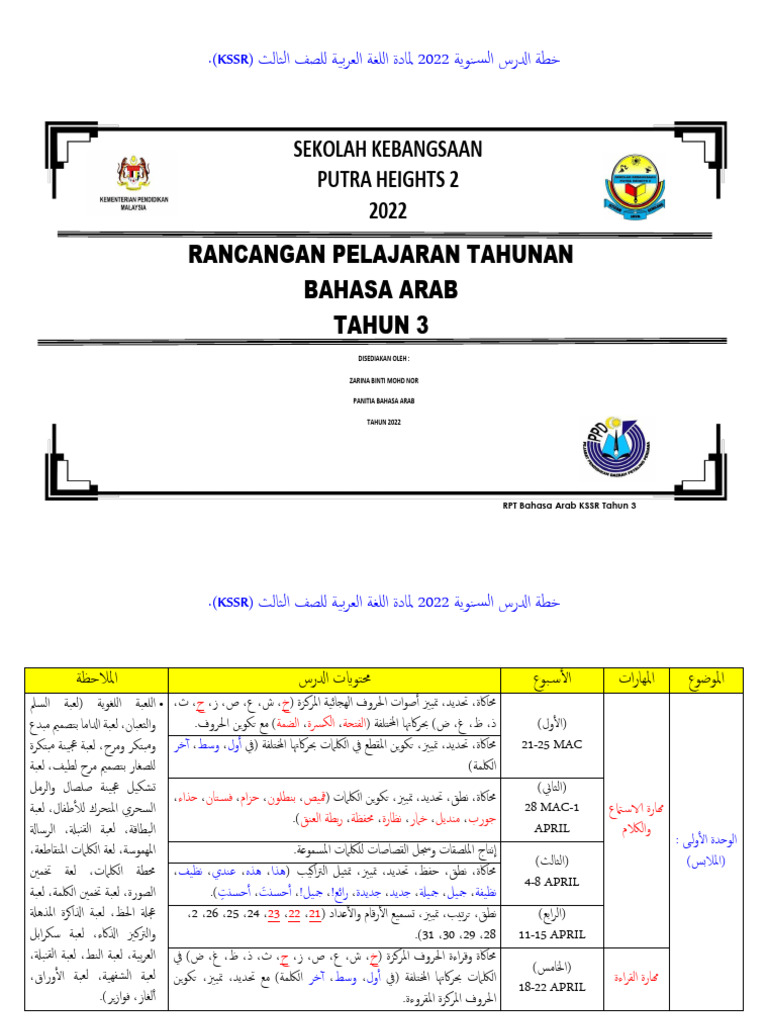 RPT BAHASA ARAB KSSR (TAHUN 3) | PDF