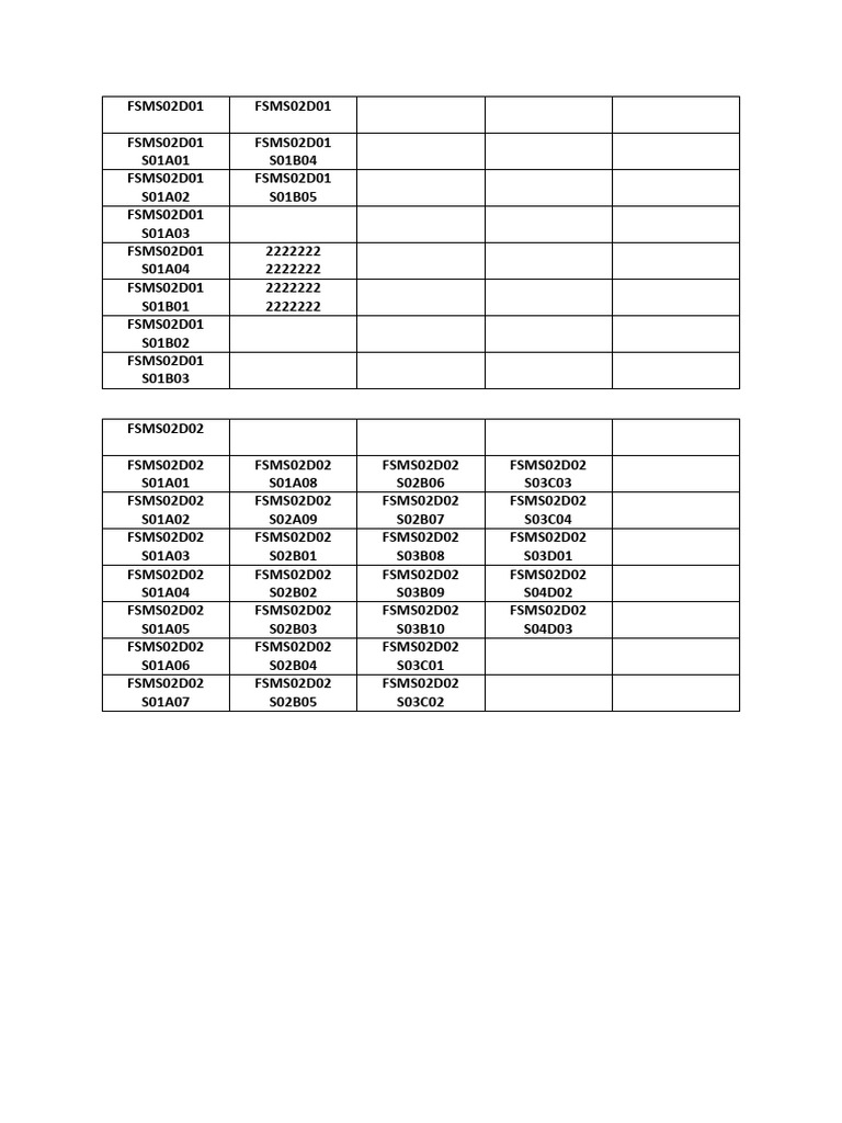 FSMS Document Structure Overview | PDF