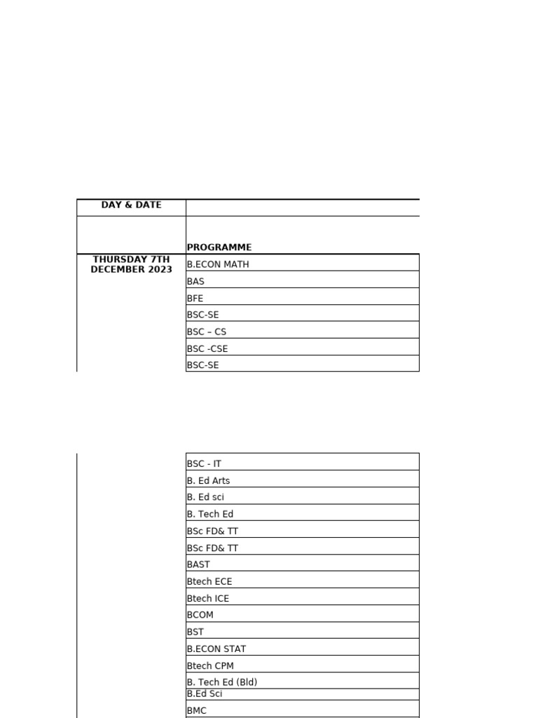 Final Consolidated Ordinary Timetables - December 2023 Examinations | PDF | Ordinary ...