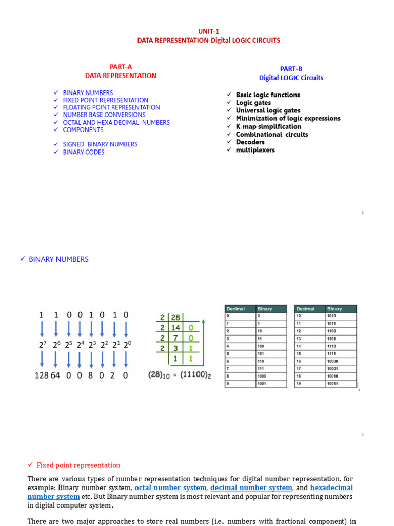 DLCO unit-1 | PDF | Logic Gate | Subtraction
