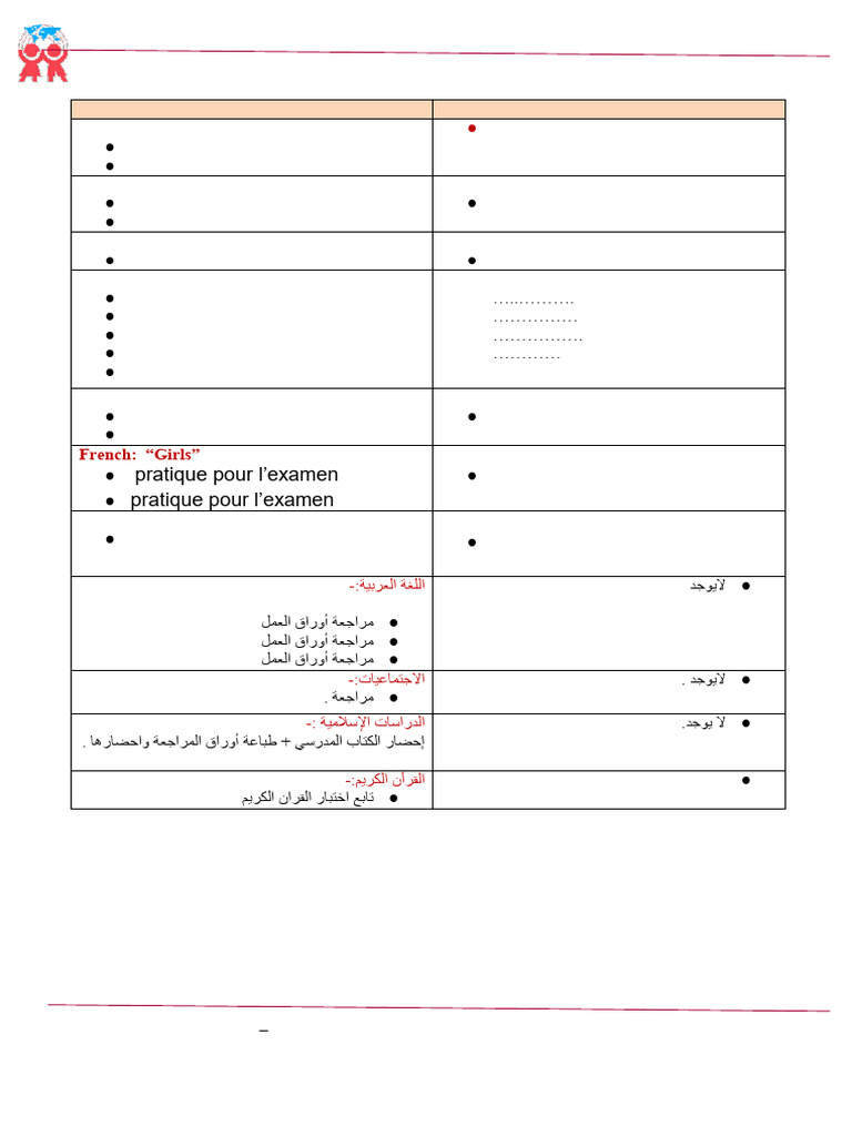 3rd - Term - Weeklyplan - 9 Girls Grade 9 | PDF | Schools | Educational Stages
