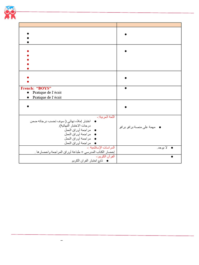 3rd Term Weeklyplan 9 Boys Grade 1 | PDF